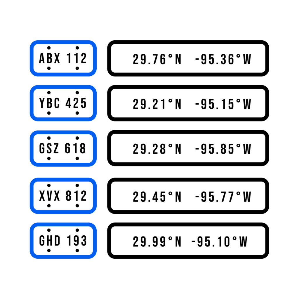 Maximize Repo Revenue with MVTRAC LPR Assignments